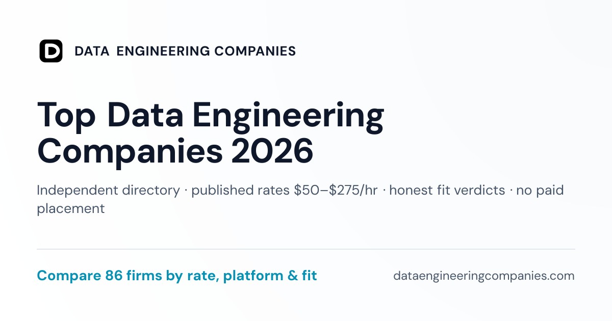 8 Practical Data Governance Framework Examples for 2026...